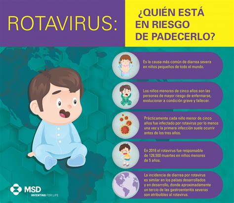 ¿qué Provoca El Rotavirus Y Qué Significa Tips De Madre
