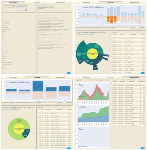 Github Saufrechtledger Explorer Take Any¹ Data On The Internet And