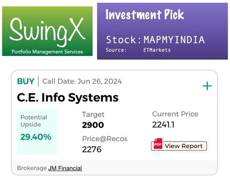 Vipin Bhojwani Posted On Linkedin