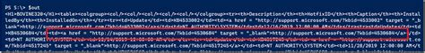 Creating Linked Html With Powershell • The Lonely Administrator