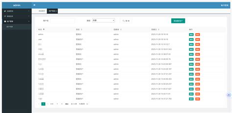 Net Core60 Mvclayuisqlsugar 简单增删改查简单mvc Sqlsuger Csdn博客