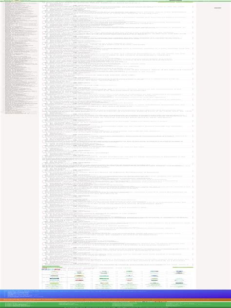 Research Methodology Mcq Multiple Choice Questions Javatpoint Pdf Sampling Statistics