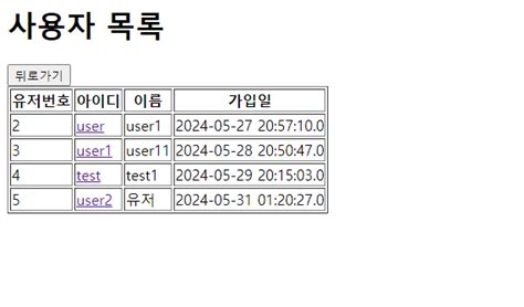 스프링부트 spring boot mybatis 게시판 만들기5 스프링 시큐리티 [mysql dbeaver
