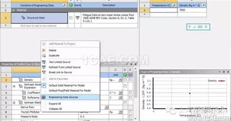Ansys Workbench材料库使用方法 Ansys培训、ansys有限元培训、ansys Workbench培训、ansys视频教程、ansys Workbench教程、ansys