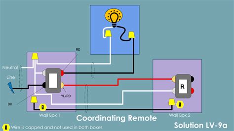 Leviton Smart Switch 3 Way Wiring Diagram Wiring Diagram