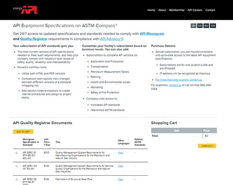 Api Api Monogram Program And Apiqr
