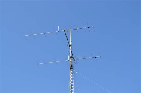 Antenna Rotator Control Program For Raspberry Pi And Wsjt X Gaëtan Horlin On4khg