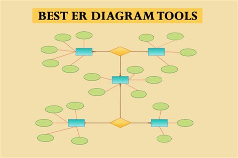 Visualizing Data Structures With Database Design Tools Destined