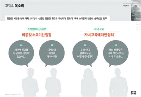 모던스퀘어 템플릿세트 굿슬라이드 파워포인트 Ppt 템플릿 아이콘 무료 다운로드 디자인스토어