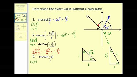 Evaluating Expressions Involving Inverse Cosecant Inverse Secant And Inverse Cotangent Youtube