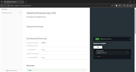 Anuraj Aspnet Core Web Api Documentation With Redoc