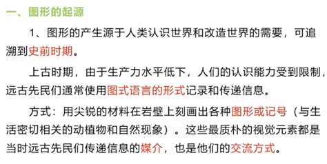 创意思维图形起源于发展 知乎