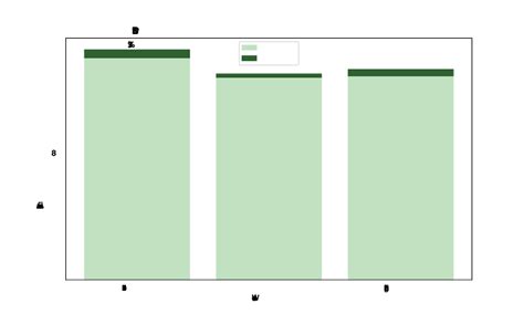 Mlsys Wuklab Can Scheduling Overhead Dominate Llm Inference