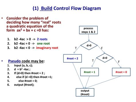 Ppt Control Flow And Data Flow Testing Powerpoint Presentation Id5677515