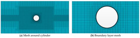 Numerical Simulation Of Wavecurrent Force Characteristics Of Horizontal Floating Cylinder In