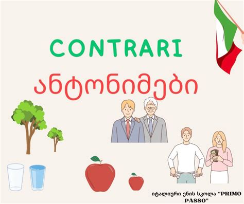 ვისწავლოთ 15 ფრაზა🇮🇹🇬🇪 ერთად ვისწავლოთ იტალიური ️ By იტალიური ენის სკოლა Primo Passo