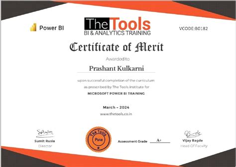 Prashant Kulkarni On Linkedin Microsoft Powerbi