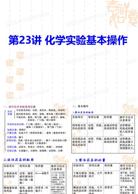 化学实验操作ppt模板下载 编号qogroray 熊猫办公