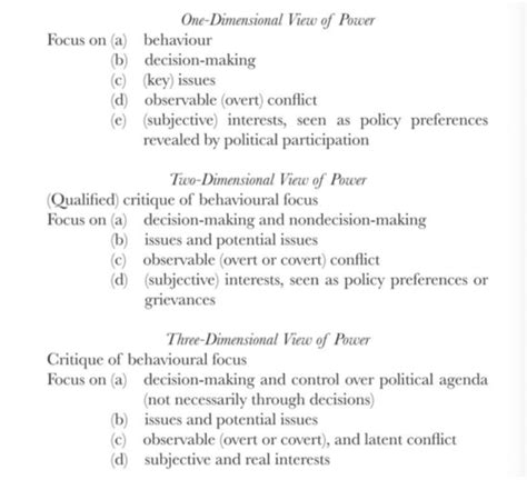 Power Flashcards Quizlet