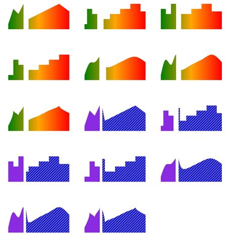 可视化图表库 Vchart Demo