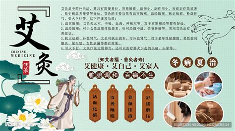 艾灸背景墙设计图海报设计广告设计设计图库昵图网