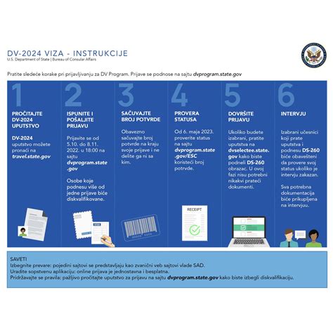 Ивана Стојковић On Twitter Боже колико је ово јадно