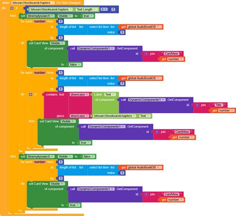 Search Bar For Listviewimage Listview Dynamic Listview By Musabukhari Guide Resources