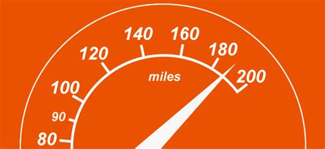 Redis Slow Session Start In Magento Astrio