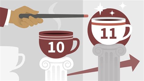 First Look Java 10 And Java 11 Courseduck