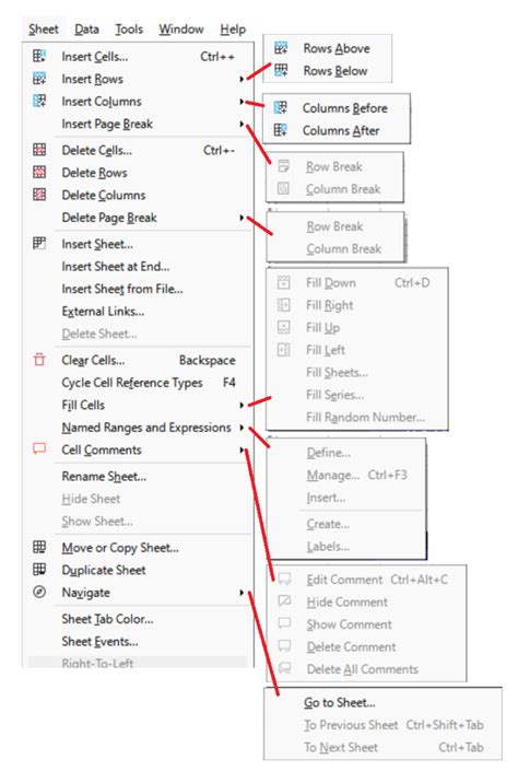 How To LibreOffice Calc Sheet Menu Notes In Hindi