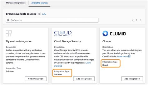 New Aws Cloudtrail Lake Supports Ingesting Activity Events From Non