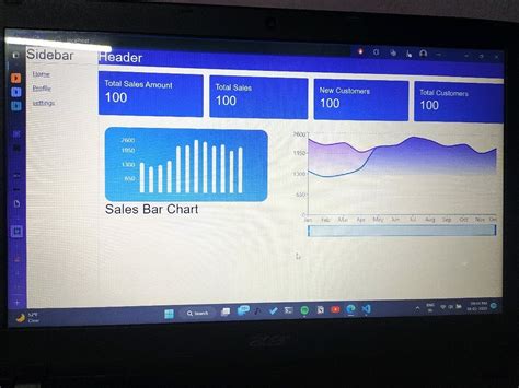 Ahmadullah Mirza On Linkedin Reactjs Charts Dashboarddesign