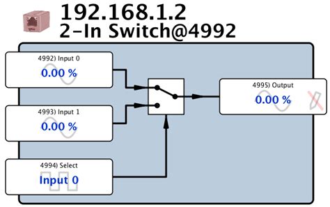 Drive Web Function Block Libraries Bardac Drives