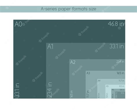 Premium Vector Aseries Paper Formats Size A0 A1 A2 A3 A4 A5 A6 A7 With Labels And Dimensions