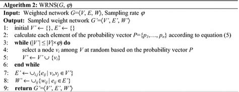 Pseudo Code Of Weighted Random Node Sampling Algorithm Download Scientific Diagram