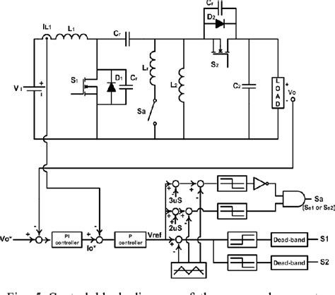 figure 8 from new bidirectional zvs pwm sepic zeta dc dc converter