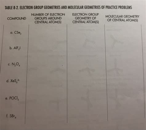 Solved Table 8 2 Electron Group Geometries And Molecular