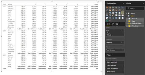 Solved Adding A Custom Total Row And Total Column For Mat Microsoft Fabric Community