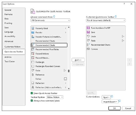 using excel s recommended charts feature