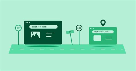 How To Redirect URLs In WordPress Elementor