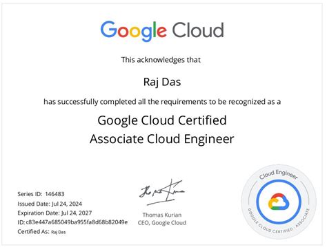 Raj Das On Linkedin 🎉 Exciting News 🎉 Im Thrilled To Share That I