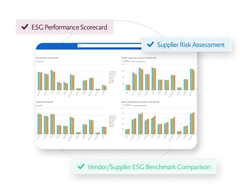 Vendor And Supplier Management Software Hsi Donesafe