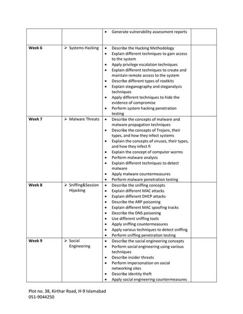 Cyber Security Course Outline Pdf