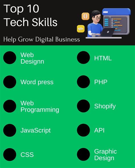 Hireme On Linkedin Webdesign Wordpress Webprogramming Freelancers Javascript Hireme