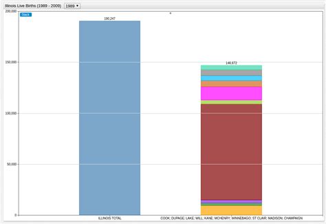 axibase time series database use cases