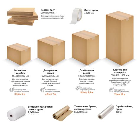 Коробки для переезда — Другие услуги — Мувинговая компания Муравей