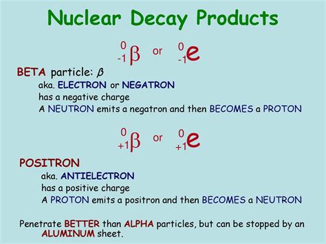 Nuclear Reactions Ppt Download