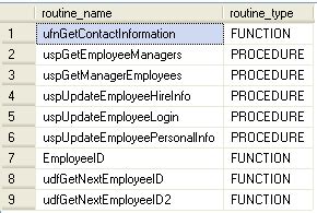 How Do You Identify Object Dependencies In Sql Server