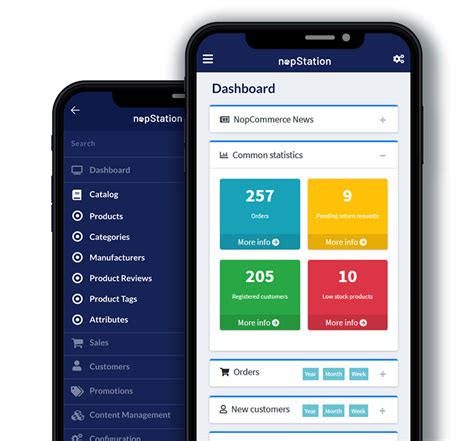 Nopstation 1 Ecommerce Solution Provider Flutter Mobile Apps For Nopcommerce