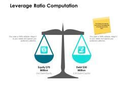 Leverage Ratio Computation Ppt Powerpoint Presentation Lists PowerPoint Presentation Pictures